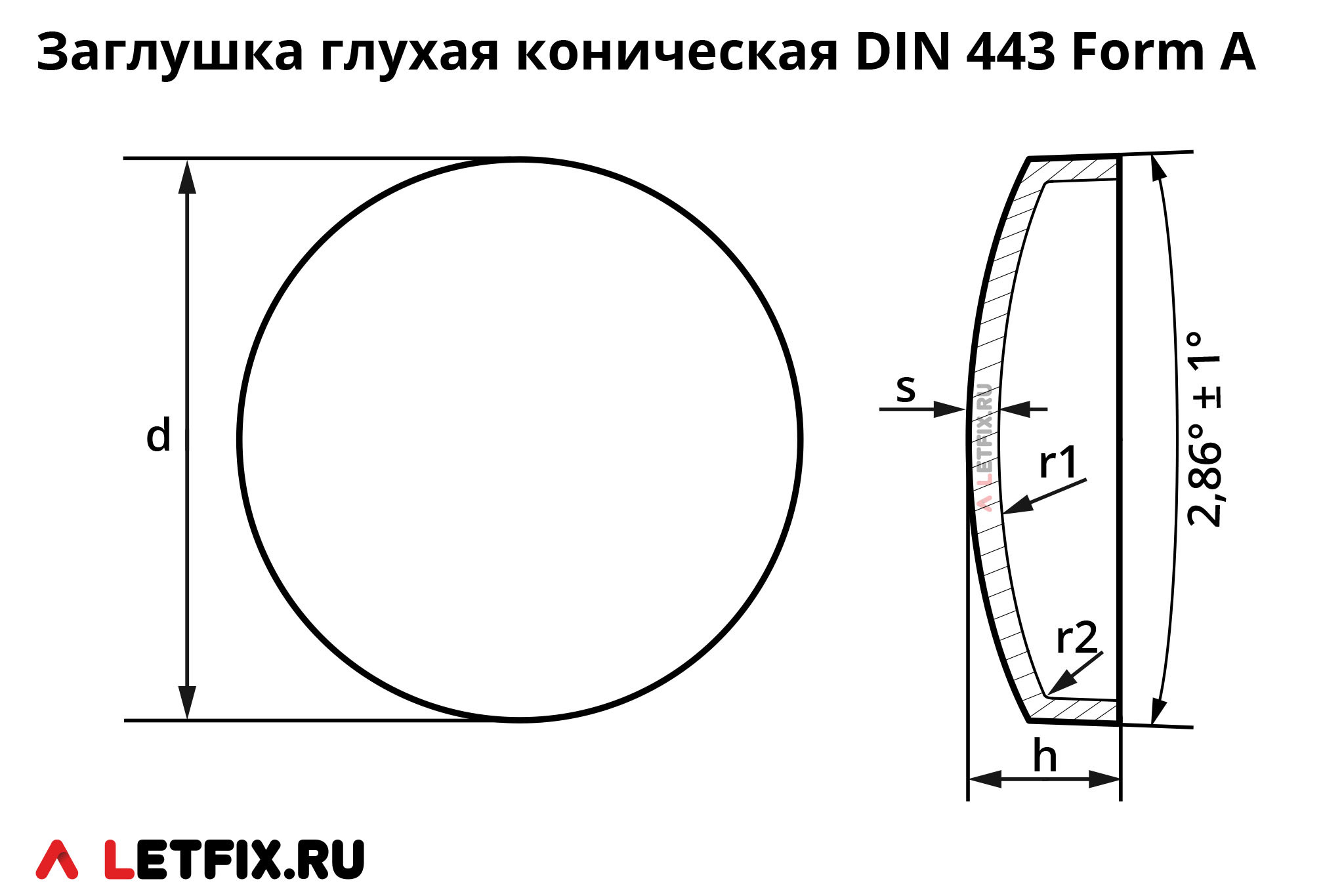 Стандарт DIN 443 — крышка-заглушка коническая (DIN 443 Form A) и цилиндрическая (DIN 443 Form B ...