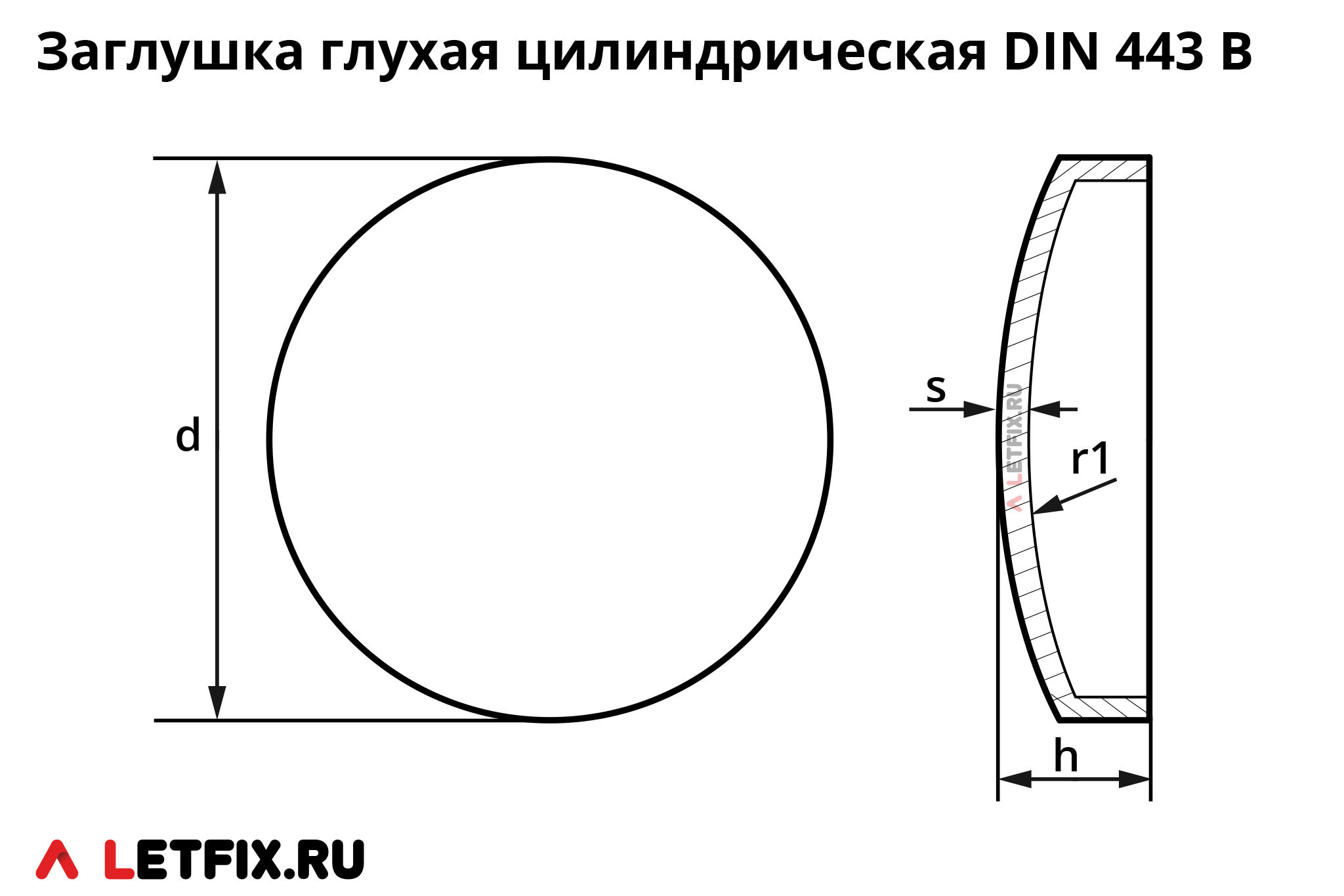 Стандарт DIN 443 — крышка-заглушка коническая (DIN 443 Form A) и цилиндрическая (DIN 443 Form B ...