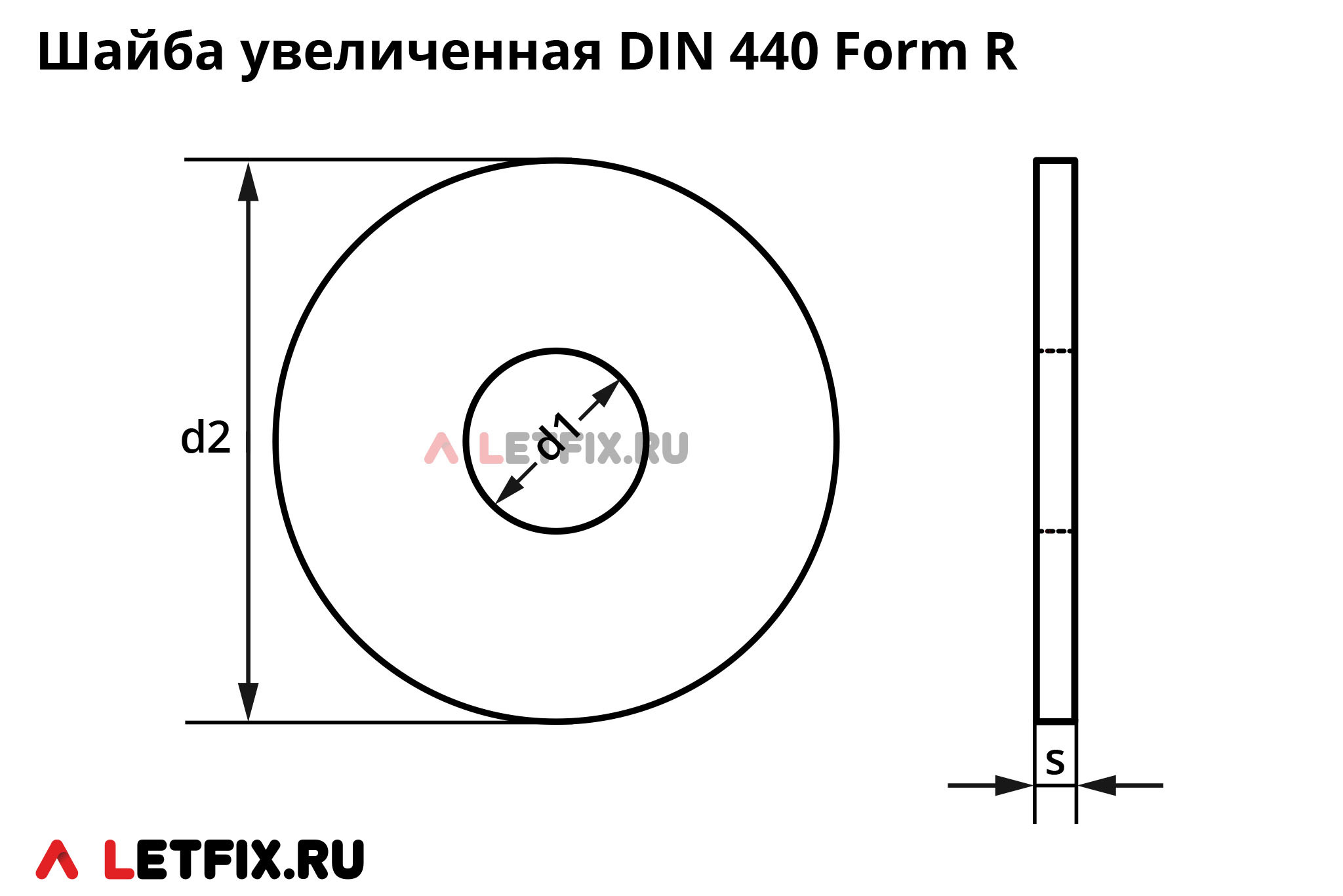 DIN 440 Form R — шайбы увеличенные с круглым отверстием. Большие мебельные шайбы DIN 440 R.