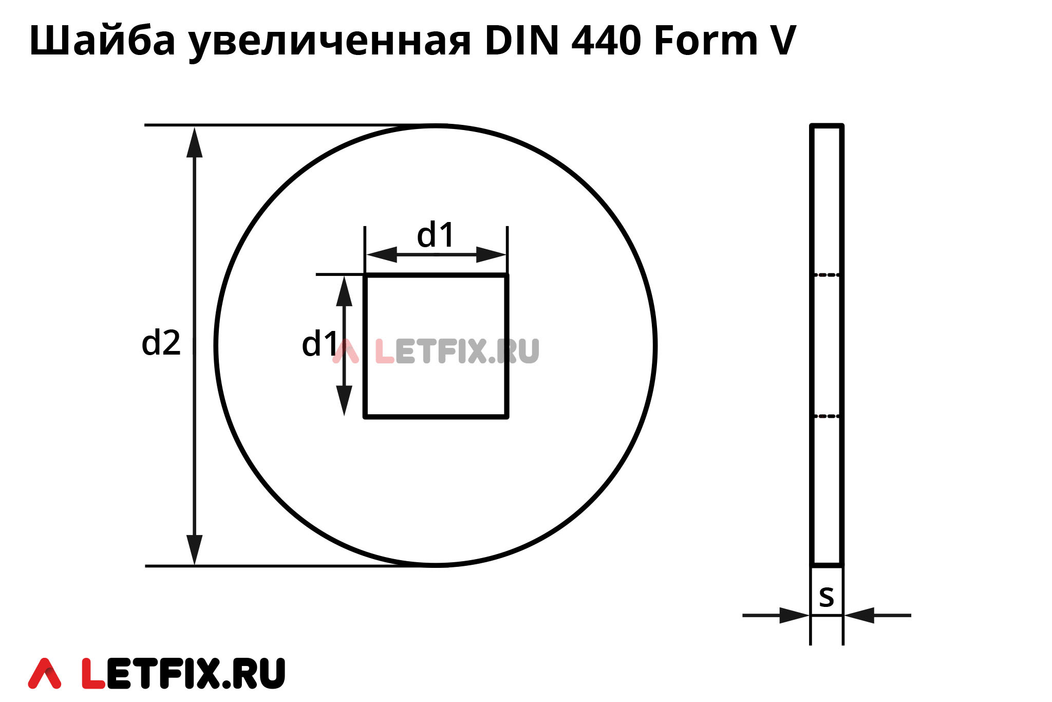 DIN 440 Form V — увеличенные шайбы с квадратным отверстием для мебельных болтов. Шайба под ...