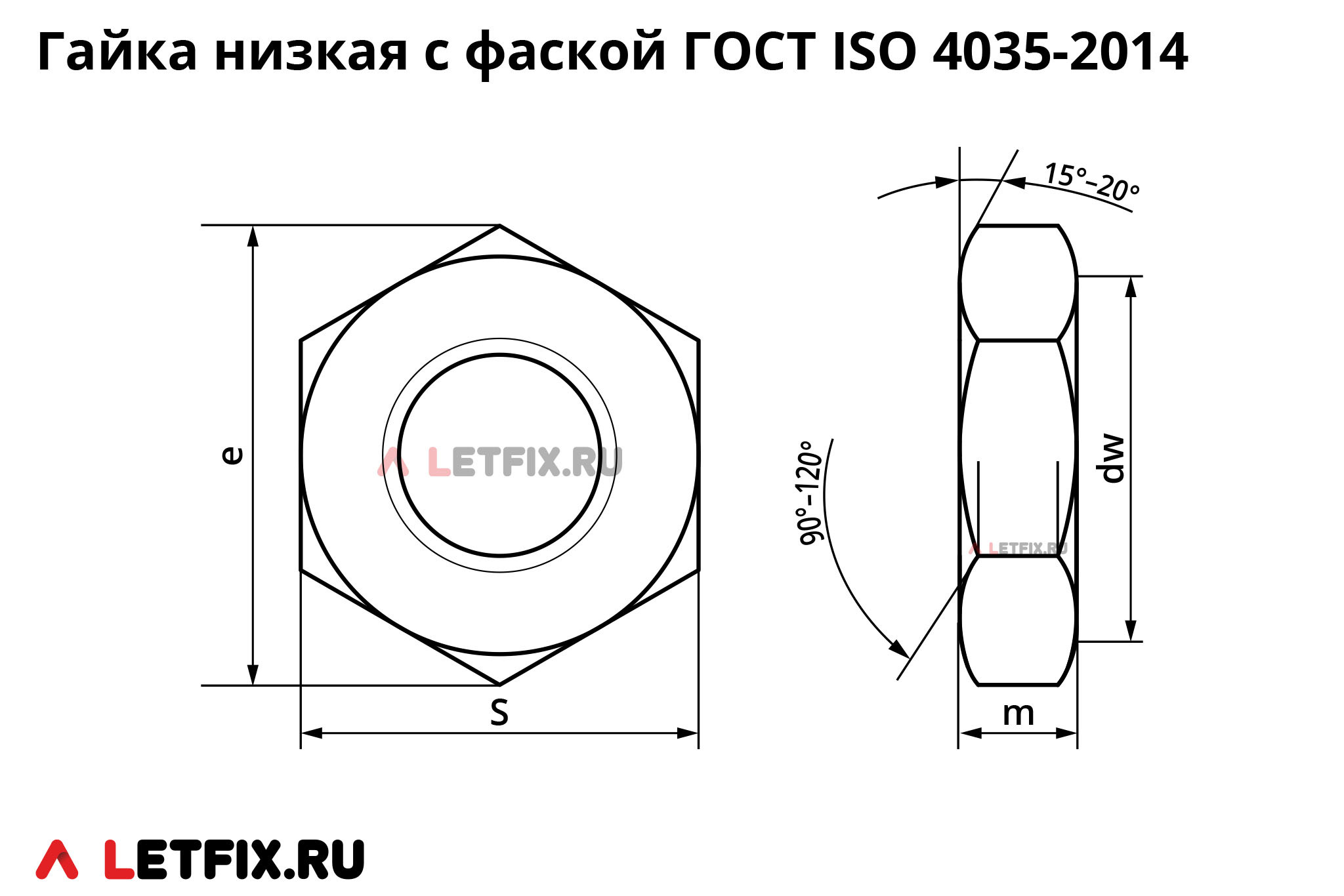 Стандарт ГОСТ ISO 4035-2014 — гайки шестигранные низкие с фаской класса точности А и В