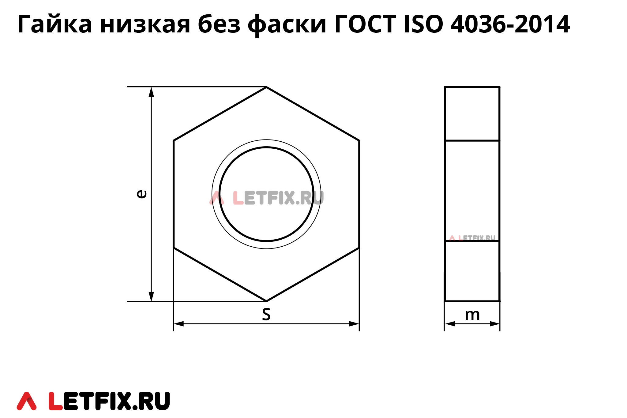 Стандарт ГОСТ ISO 4036-2014 — гайки шестигранные низкие класса точности В без фаски